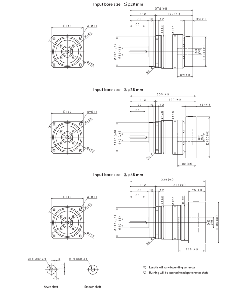 VRS 140 Frame Size Specs and Options - Nidec Drive Technology